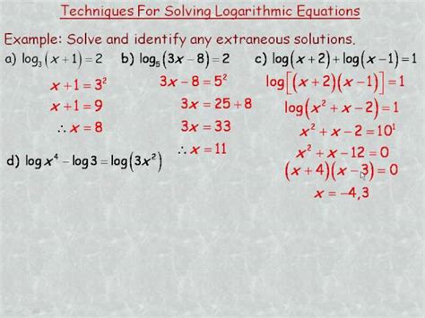 Logarithmic Formulas
