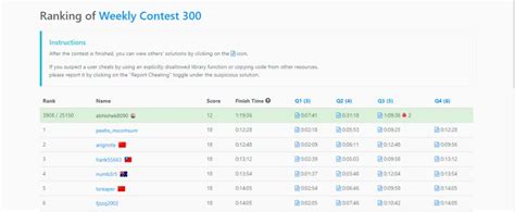 Abhishek Maurya On Linkedin Leetcode Weeklycontest Python