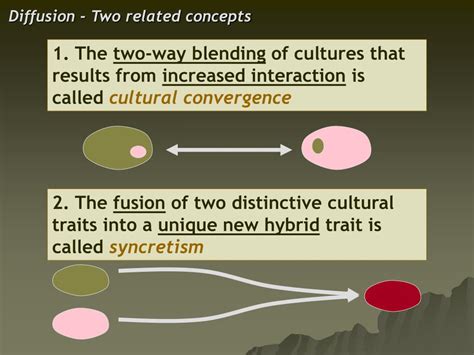 Ppt Cultural Diffusion Powerpoint Presentation Free Download Id