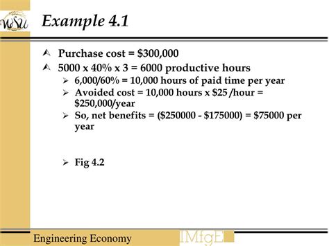 Ppt Ien255 Chapter 4 Present Worth Analysis Powerpoint Presentation