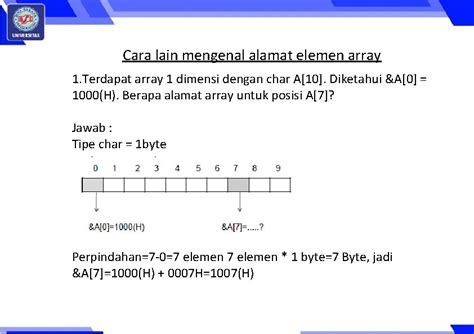 Pertemuan 1 Konsep Struktur Data Array Struktur Data