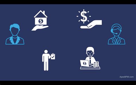 Loan Underwriting Demo Part 1