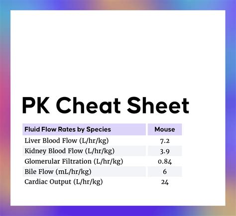 Key Drug Discovery Conferences In 2025