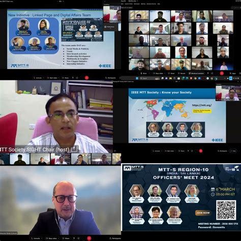 Reshma Ramesh On Linkedin Empowering Collaboration And Growth A