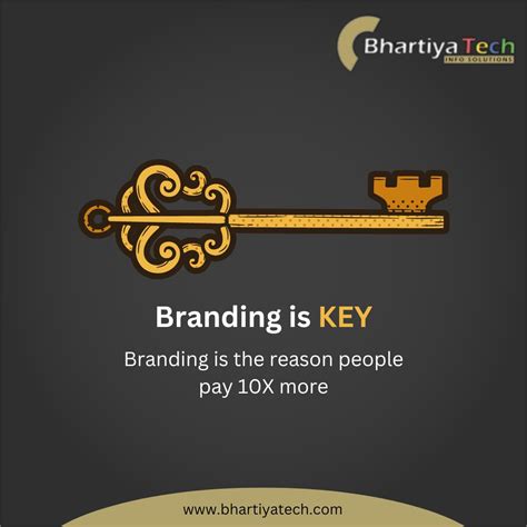 Bhartiya Tech Info Solutions On Linkedin Branding Success Business