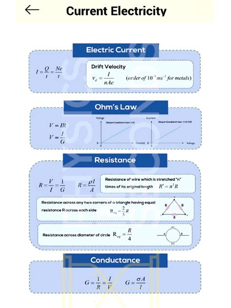Current Electricity Formulas 1 Pdf