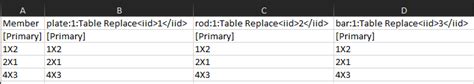 solved top down modelling with configurations autodesk community