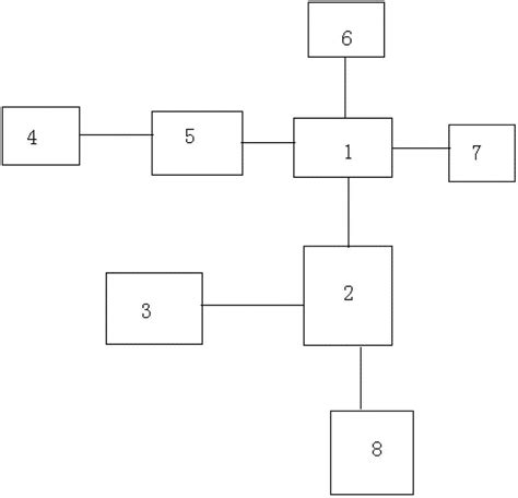 System And Method For Detecting Power Transmission Line Object Eureka
