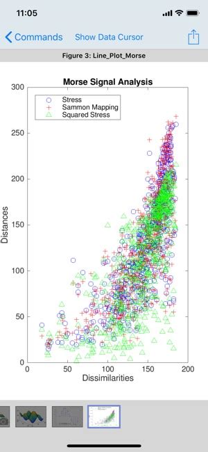 ‎matlab Mobile On The App Store