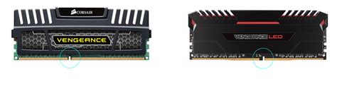 Чем отличается оперативная память Ddr4 о Gameport