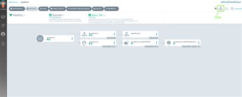 Devops Argo Cd