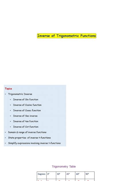 ch 2 inverse of trigonometric functions pdf