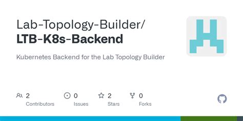 github lab topology builder ltb k8s backend kubernetes backend for the lab topology builder