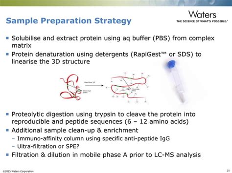 Overview Of Food Allergen Detection Using Mass Spectrometry Waters Corporation Food Safety