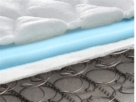 Memory Foam Vs Spring Mattress What Is Better DreamCloud