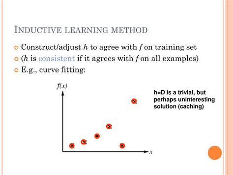 ppt introduction to machine learning powerpoint presentation free download id 3140987