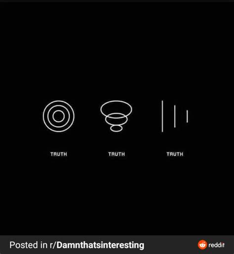 Brett Mello On Linkedin Perspective Is Everything