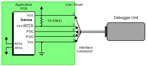 3362 Icsp Target Connection Circuitry