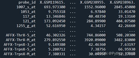 用python进行geo数据挖掘（学习笔记一）：id转换python探针id转geneid Csdn博客