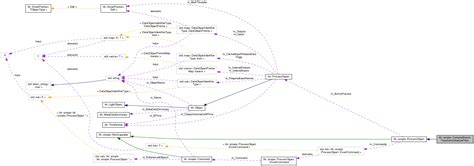 SimpleITK Itk Simple CenteredVersorTransformInitializerFilter Class