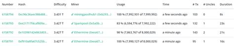 block height explained mycryptopedia