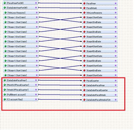 Mapping In Transform Changes With Source Target Refresh Forum