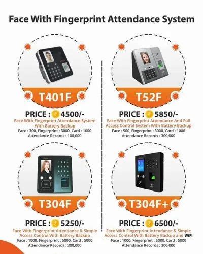 Biometric Access Control System Model Name Number Realtime Broad Spectrum Frequency Hopping