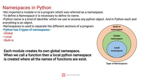 Python Libraries Modules And All Pdf
