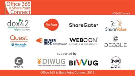 Start Developing Microsoft Teams Tabs And Sharepoint Webparts With