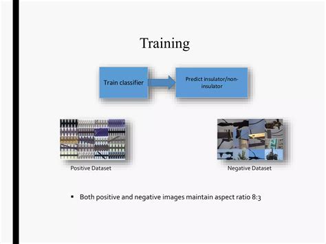 Gradient Based Power Line Insulator Detection Ppt
