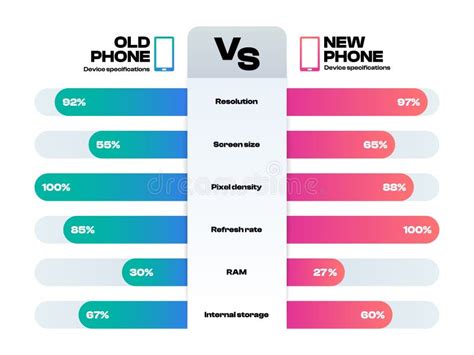 Comparison Infographic Graphic Template Infographic For Data Analysis And Statistics Visual