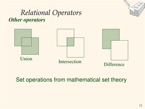Ppt Relational Operators Powerpoint Presentation Free Download Id