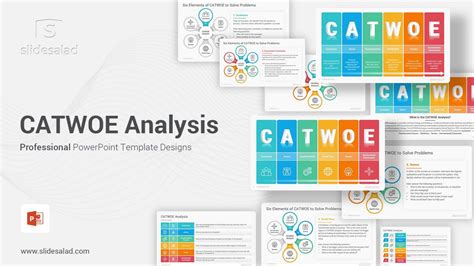 20 Best Decision Making Powerpoint Templates Ppt Slides Presentations
