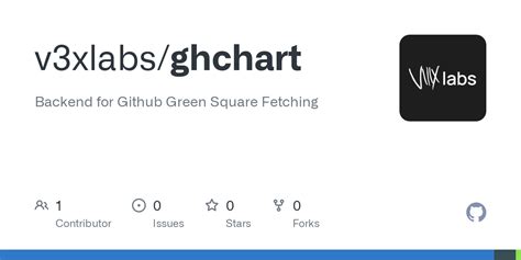 GitHub V3xlabs Ghchart Backend For Github Green Square Fetching