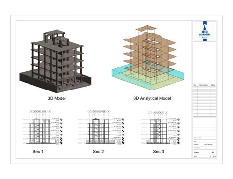amr hassan on linkedin structuralengineering bim revit robot