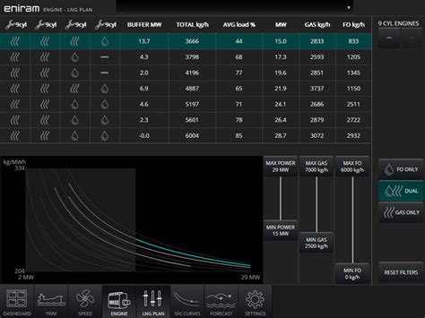 Eniram Reviews Prices And Features Appvizer