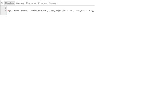 php ajax returns json with added character stack overflow