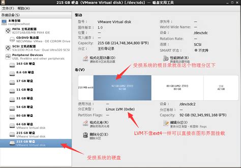 记一次redhat7无法正常开机的解决过程 vm虚拟机redhat停留在标题界面无法开机 csdn博客