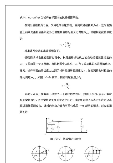 材料力学金属扭转实验报告 文档之家