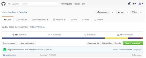 Краткий обзор GitHub и начало работы с ним