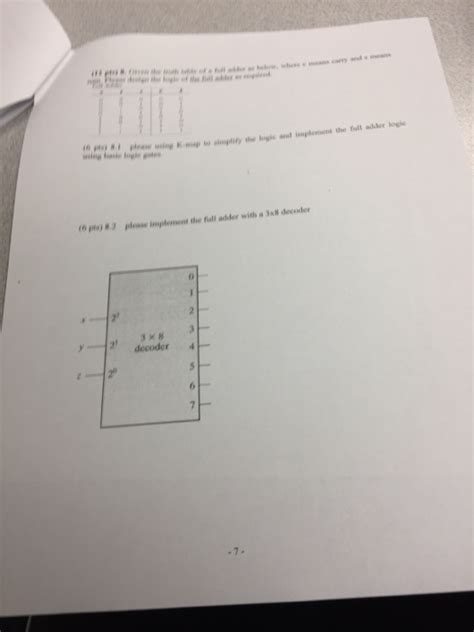 Solved Given The Truth Table Of A Full Adder As Below