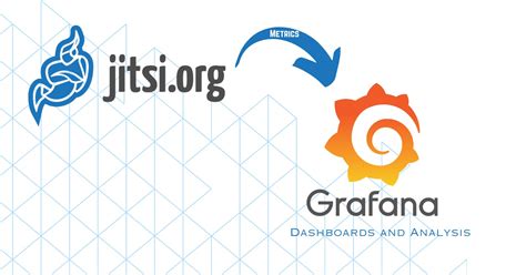 Exploring Grafana Dashboards For Jitsi Meet