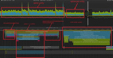 Seeking More Efficient Methods For Rendering Mesh Objects Unity Engine Unity Discussions