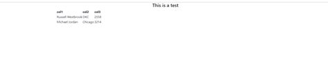 Html Bootstrap Table Not Paginating Stack Overflow
