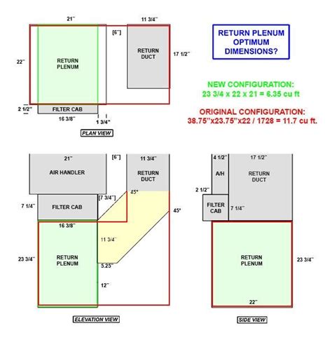 Air Handler Optimum Size Of Return Plenum Community