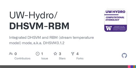 Github Uw Hydrodhsvm Rbm Integrated Dhsvm And Rbm Stream Temperature Model Mode Aka