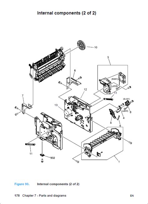 Hp Laserjet Service Manual