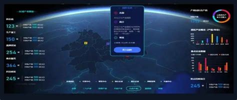 用python绘制超酷的动图，惊艳了所有人 Fig Def Import