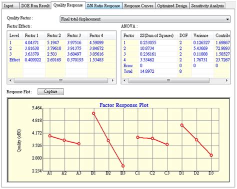 Webinar Utilizing Doe For Injection Molding Moldex3d Plastic Injection Molding Simulation