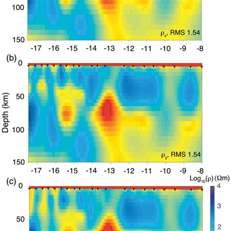 Mt Instruments And Ocean‐bottom Seismometer Obs Deployment Across The Download Scientific